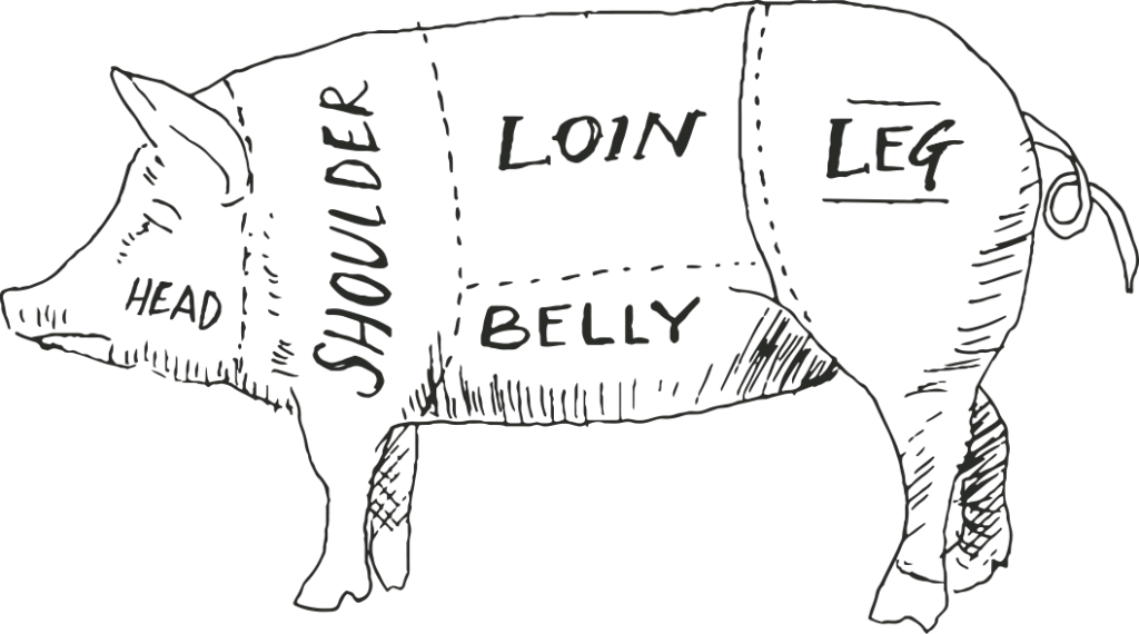 Half Pig 35kg - Saving 30% off RRP – Meat Cellar